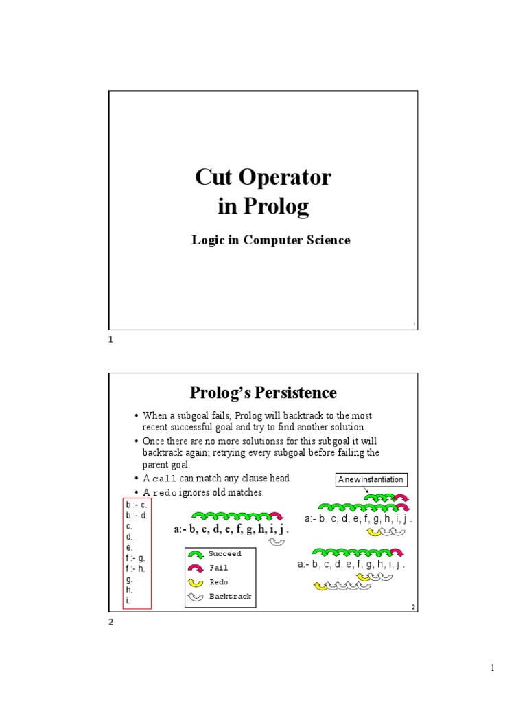 3 Cut Fail Operator Prolog Pdf Logic Computer Science 