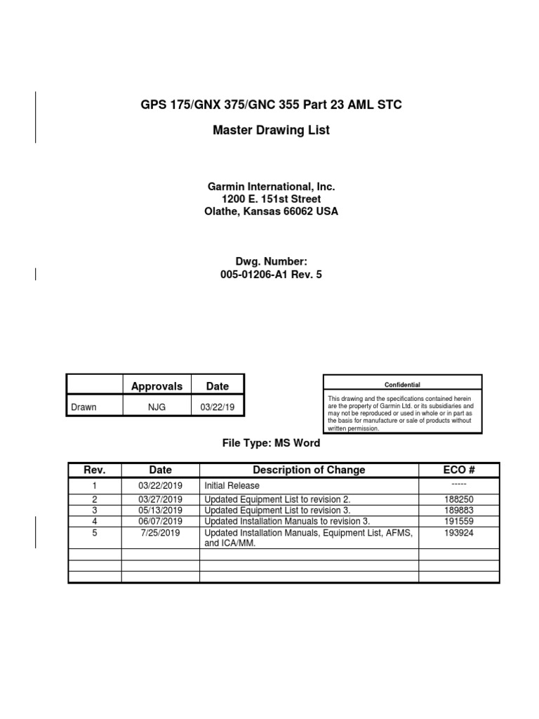 GPS 175/GNX 375/GNC 355 Part 23 AML STC Master Drawing List | PDF ...