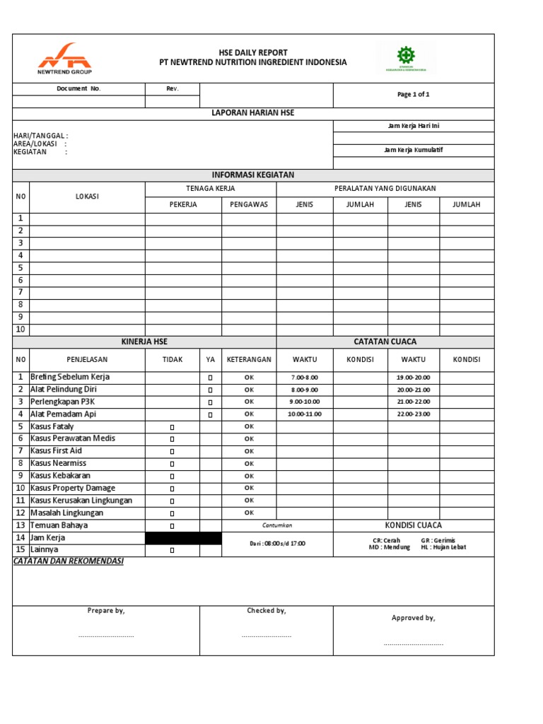Daily Report Hse-3 | PDF