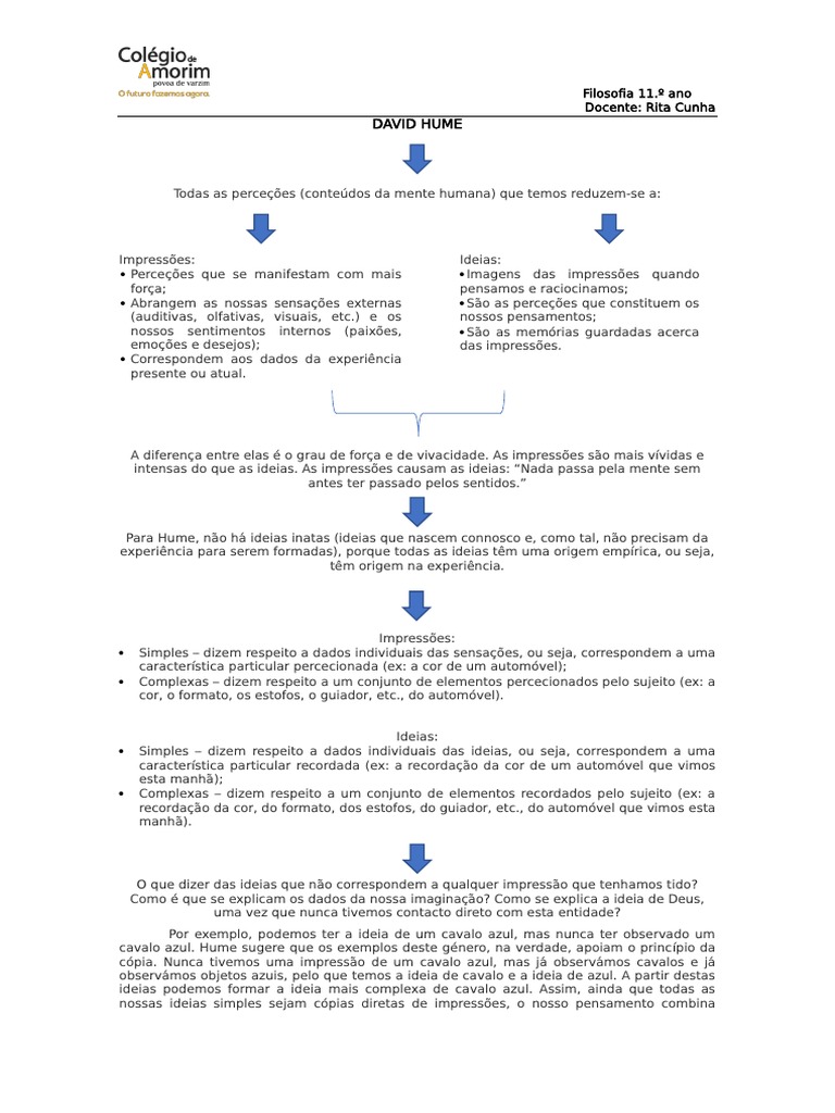 Esquema Hume | PDF | Ideia | David Hume
