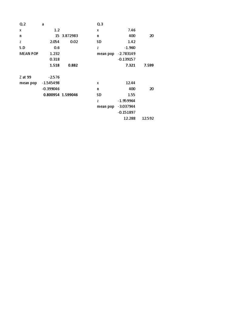 Module 5 Excel | PDF | Teaching Mathematics | Estimation Theory