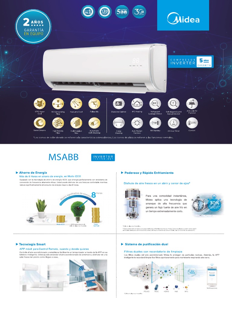 Ficha Midea | PDF | Atmósfera | Química