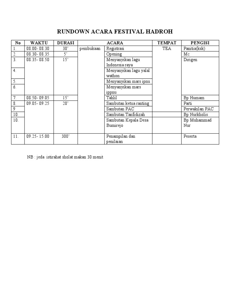 Rundown Acara Festival Hadroh | PDF