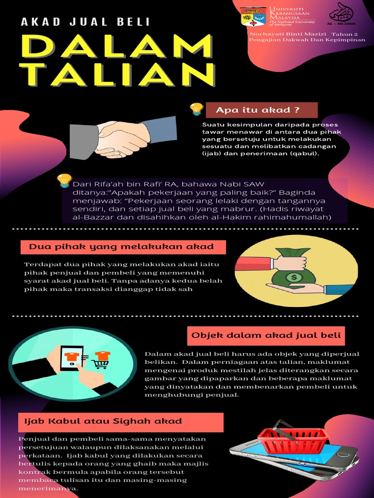 Akad Jual Beli Dalam Talian | PDF