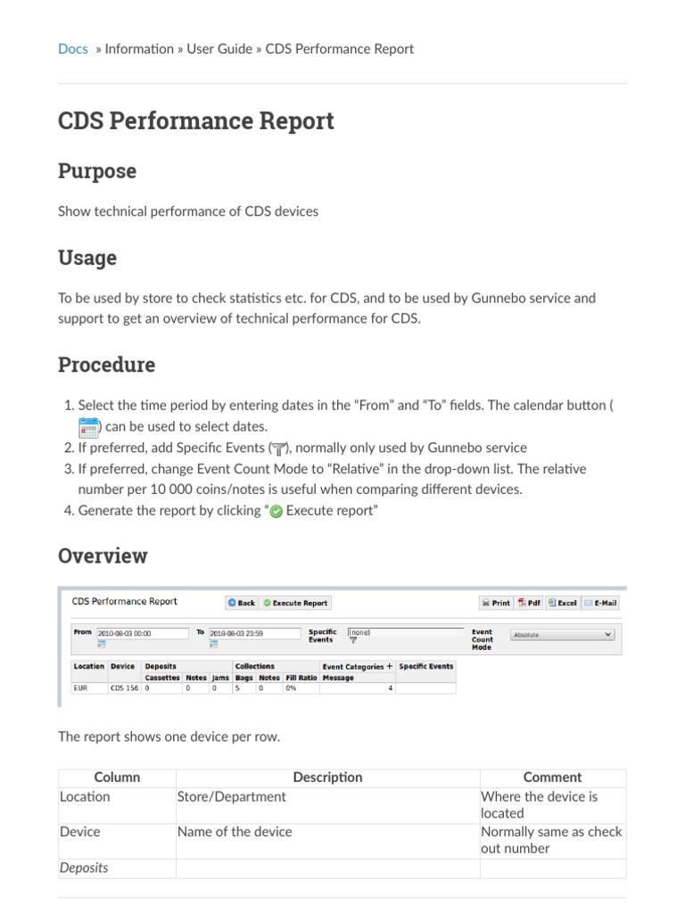CDS Performance Report - CashControl Documentation | PDF