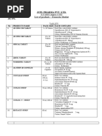 Cipla Generic Products List | PDF | Magnesium | Tablet (Pharmacy)