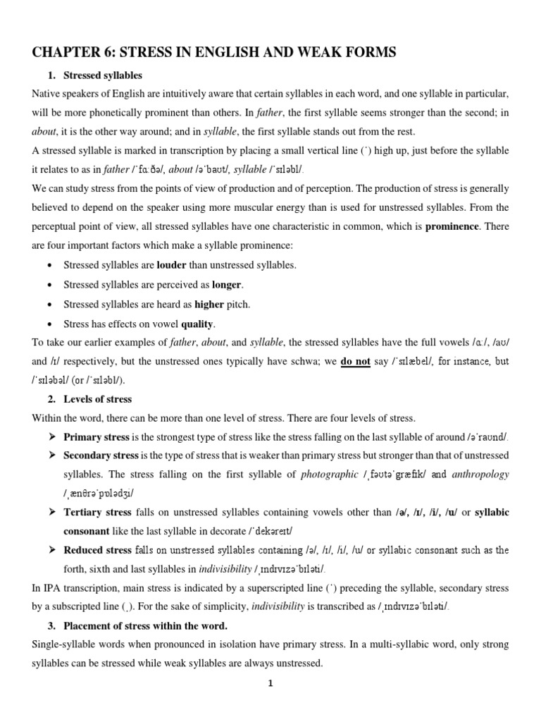 Stress Patterns in English Words: A Detailed Explanation of Stress ...
