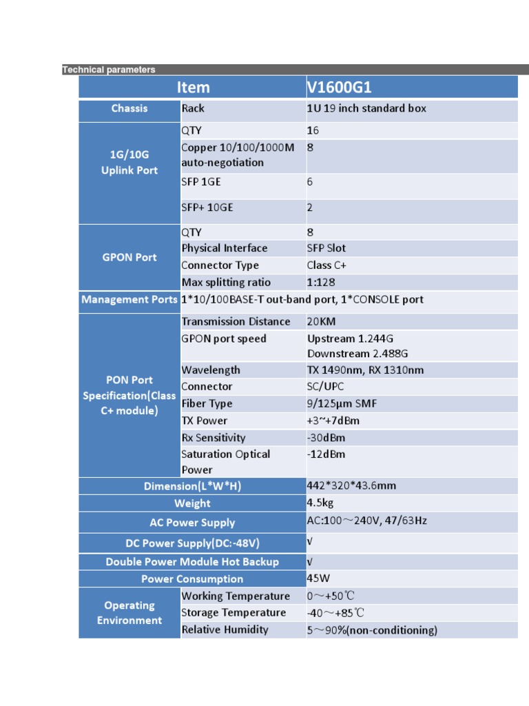 Vsol 8p Gpon Datasheet | PDF