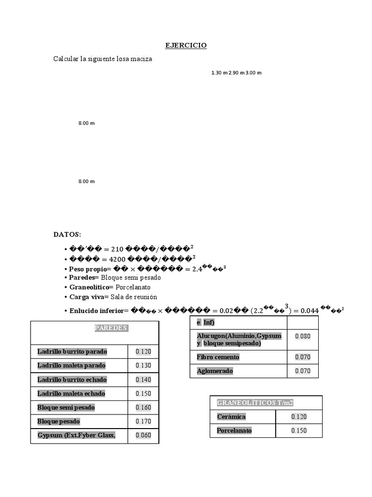 Ejercicio #1-Losa Maciza | PDF