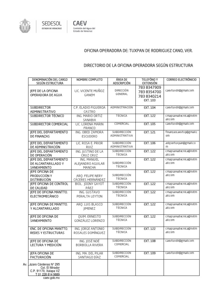 Directorio de Funcionarios Caev | PDF