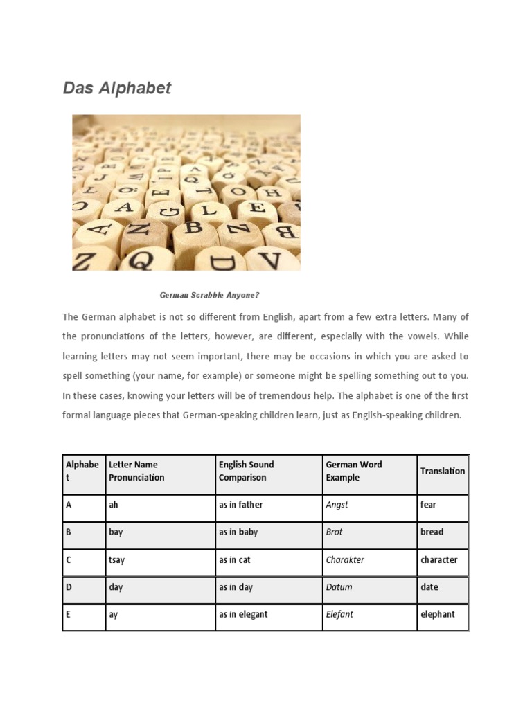 Alphabets & Numbers | PDF | English Language | Communication