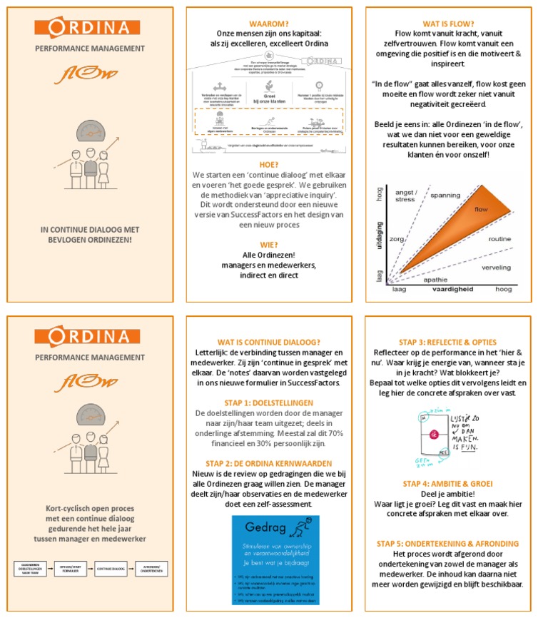 Quick Reference Card SuccessFactors | PDF