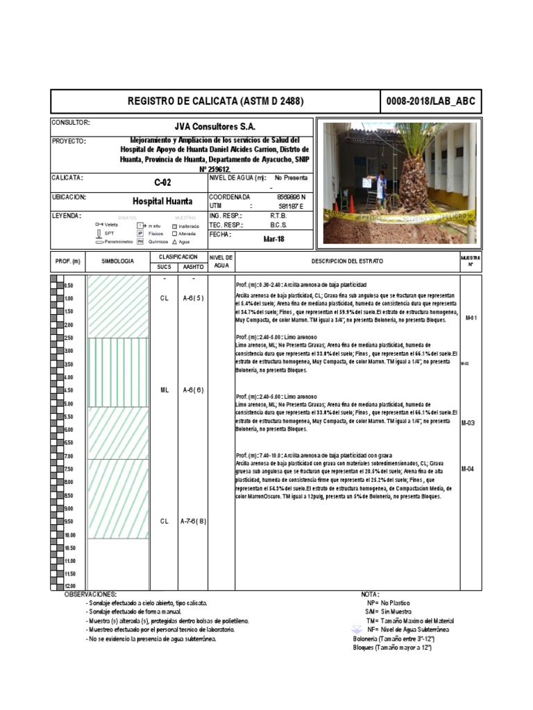 Registro de Calicata (Astm D 2488) 0008-2018/LAB - ABC: JVA Consultores ...