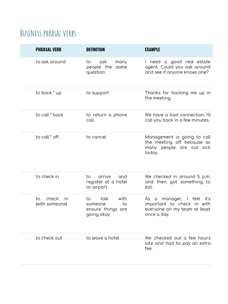 Business Phrasal Verbs Business English | PDF