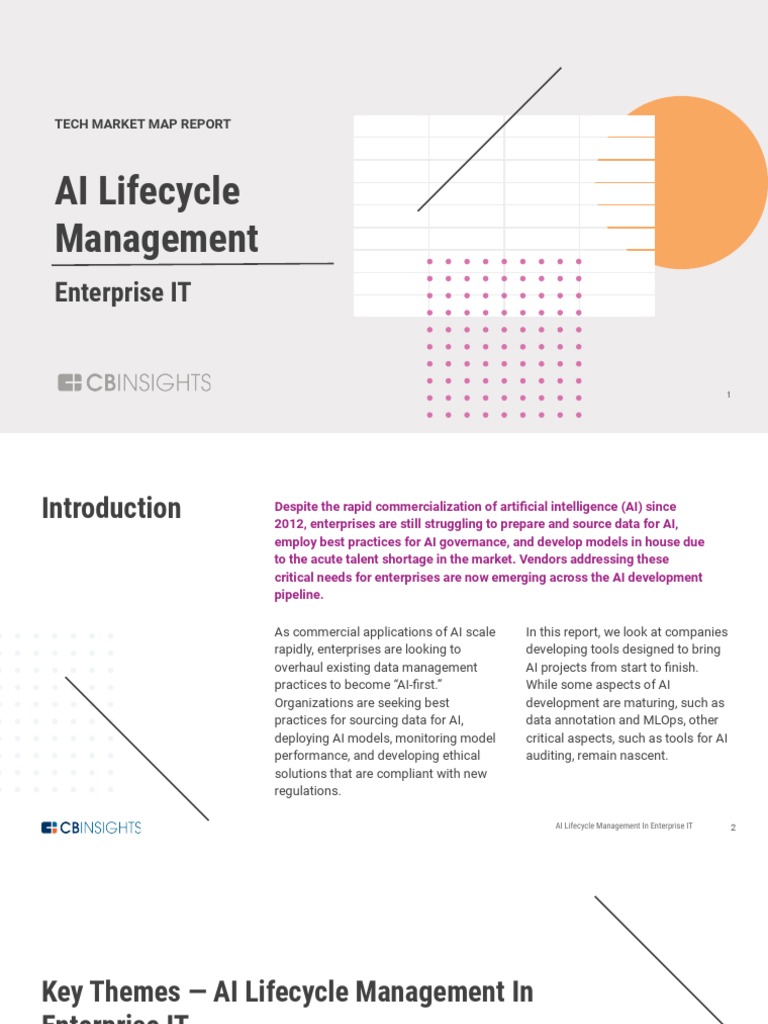 CB Insights Tech Market Map AI Lifecycle Management in Enterprise IT ...