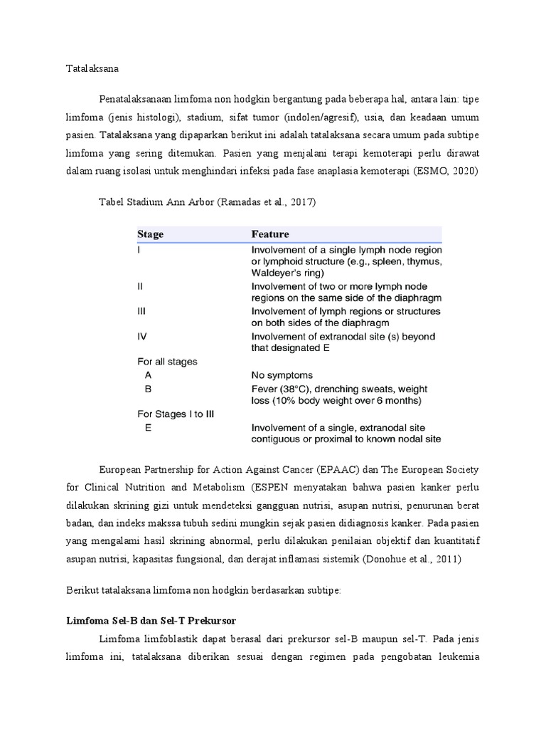 Tatalaksana Komplikasi LMNH | PDF