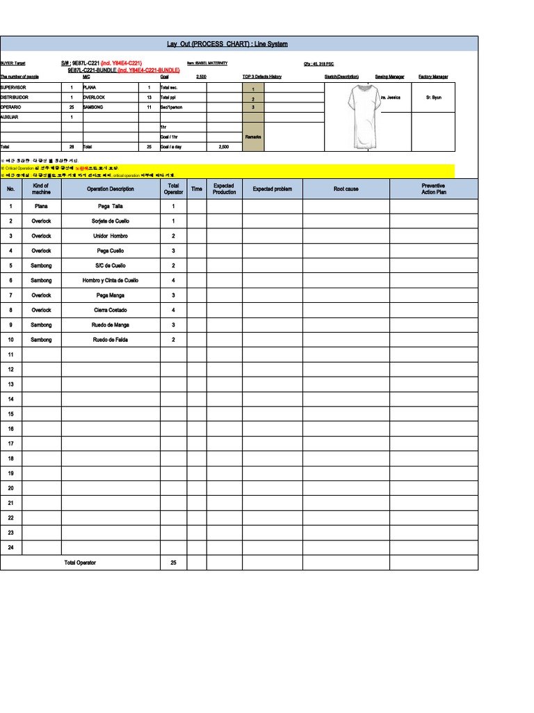 Lay Out (PROCESS CHART) : Line System: (Incl. Y84E4-C221) (Incl. Y84E4 ...