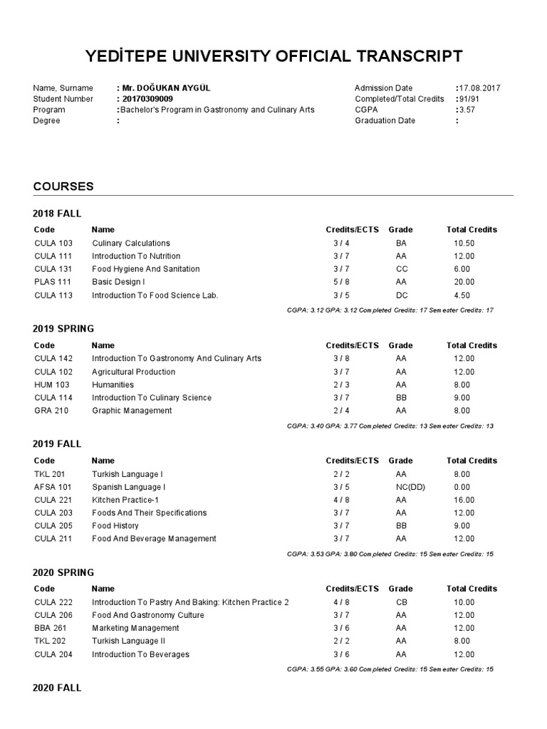 Doğukan Aygül Transcript. | PDF | Cooking | Foods