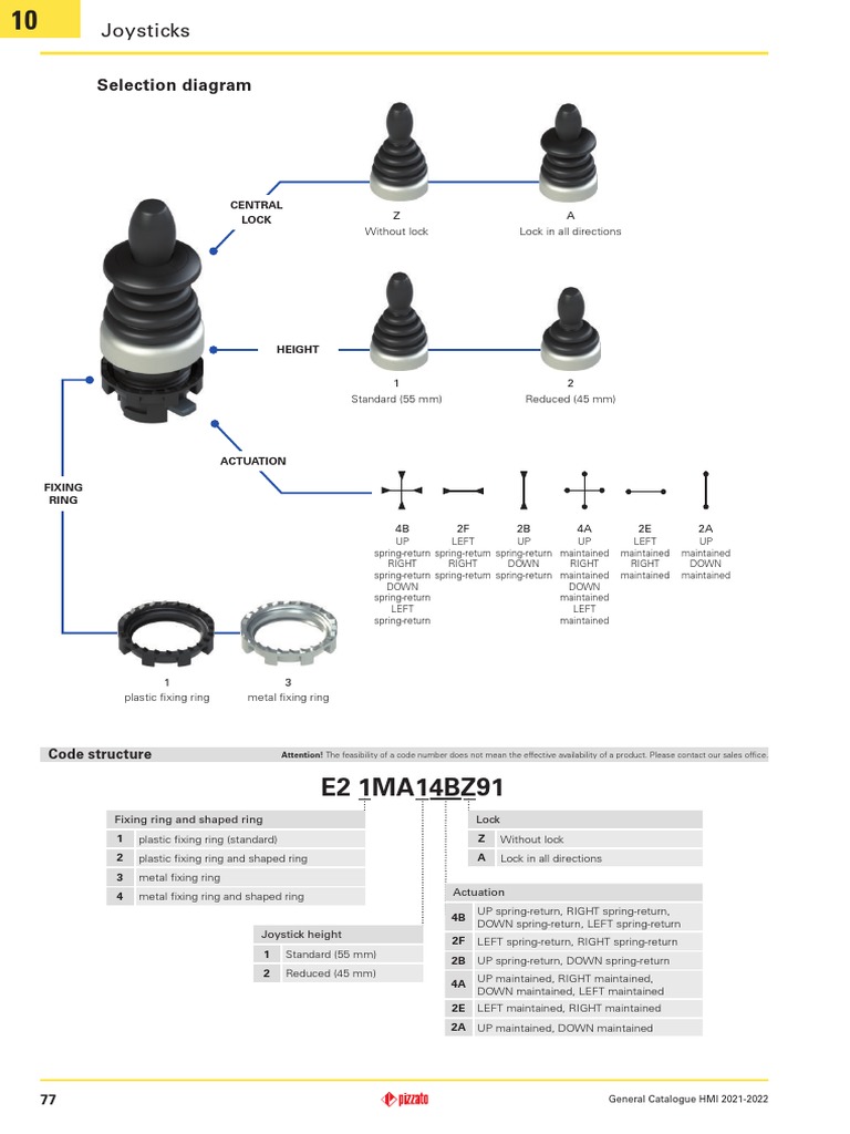 Joysticks: E2 1MA14BZ91 | PDF | Graphical User Interfaces | Electrical ...