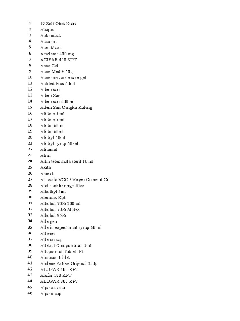 Daftar Obat dan Produk Kesehatan | PDF | Pharmacology | Drugs