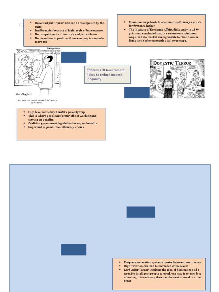 Reducing Income Inequality | PDF