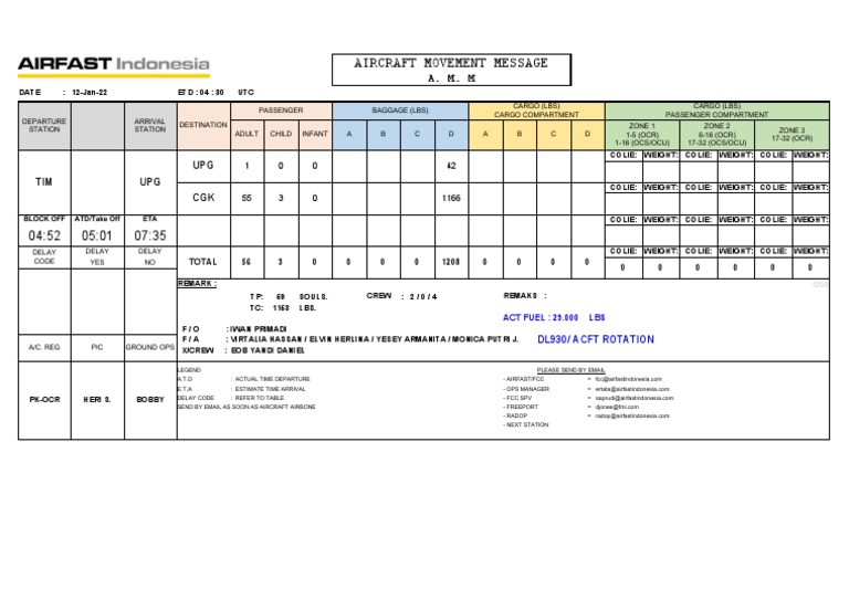 Aircraft Movement Message: TIM UPG UPG CGK | PDF