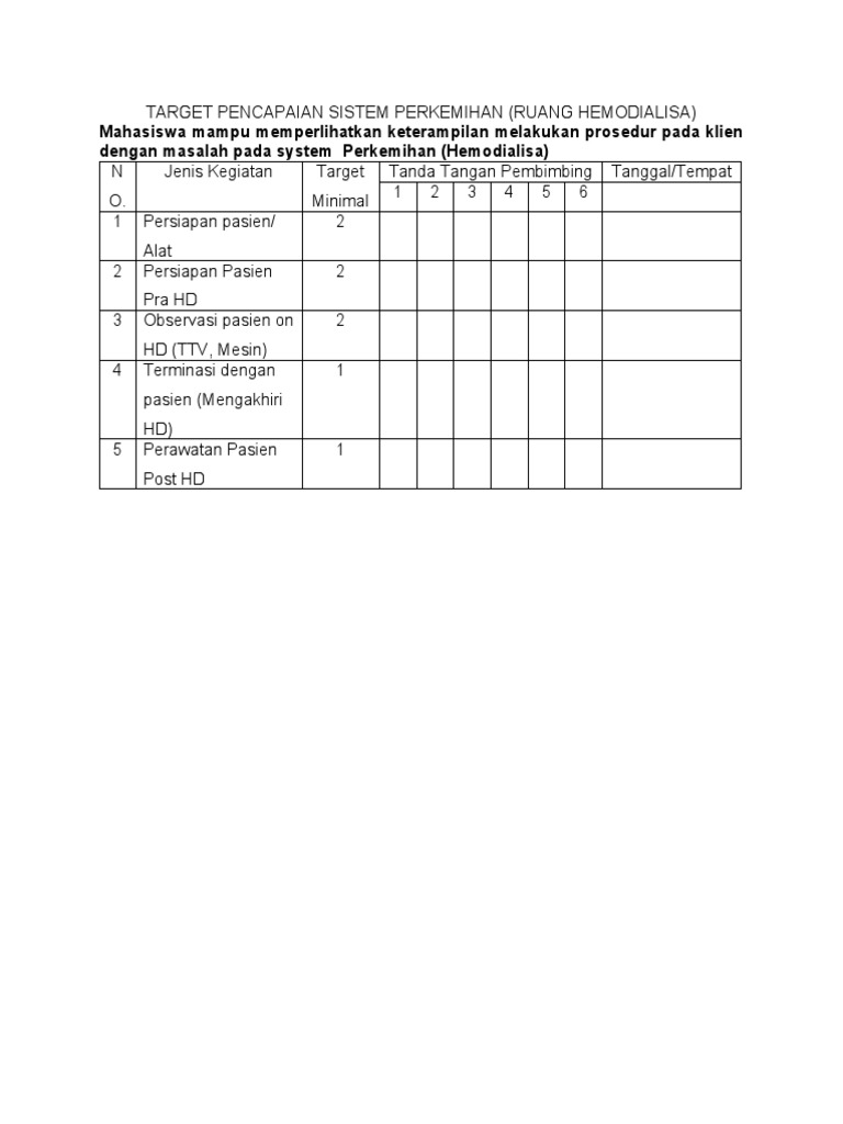Target Pencapaian Sistem Perkemihan | PDF | Teknologi & Rekayasa