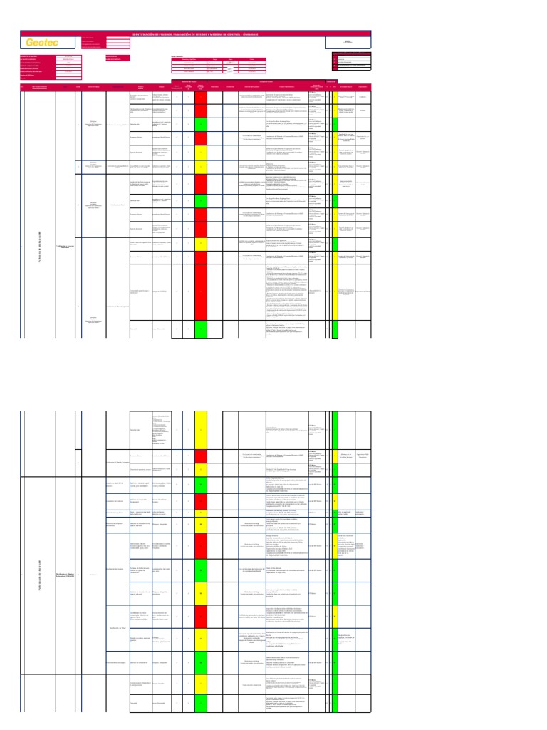 ANEXO 02 Formato IPERC Línea Base RC 2022 | PDF