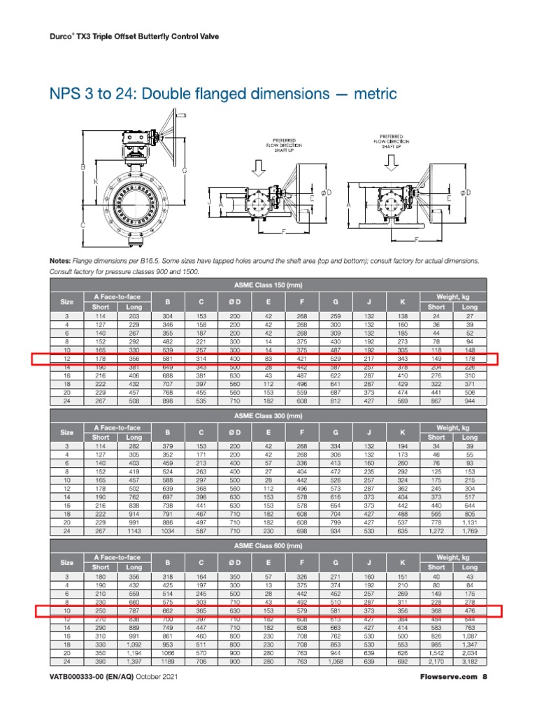 Butterfly Valve Class 150 & 600 | PDF