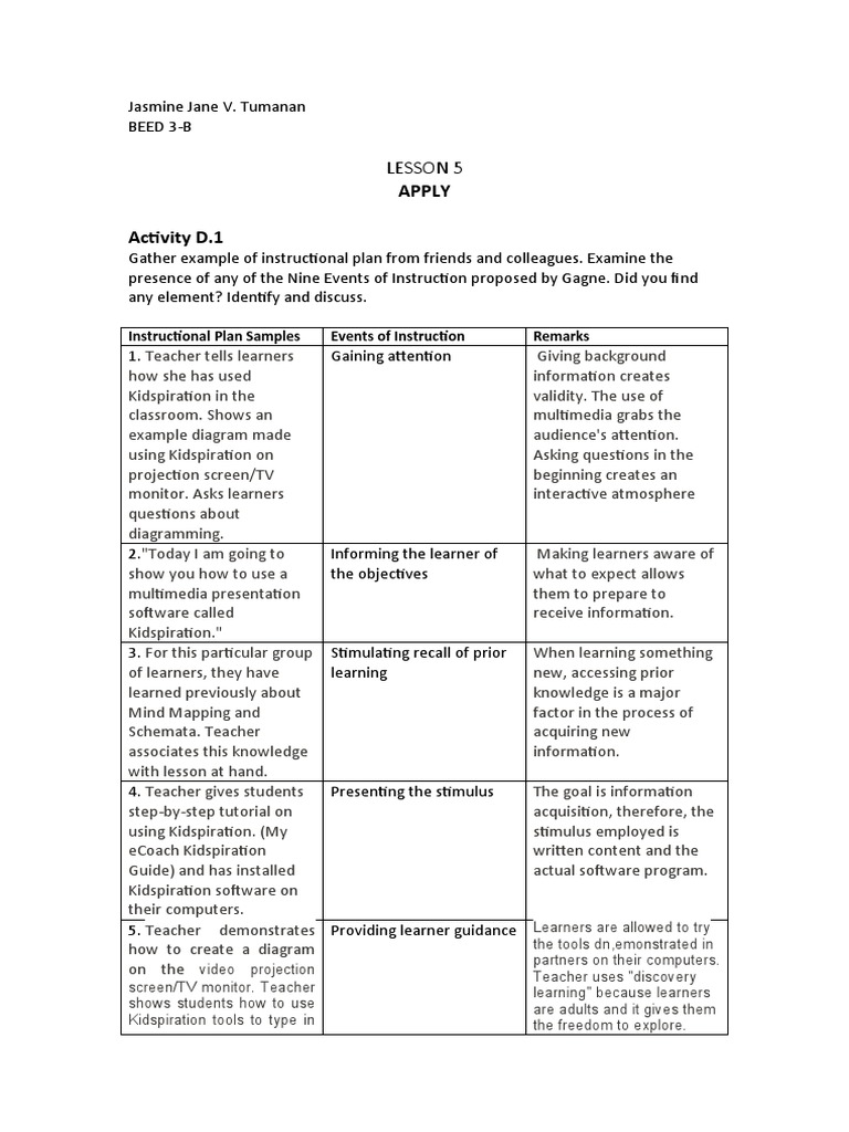 Apply Activity D.1: Lesson 5 | PDF | Learning | Teachers