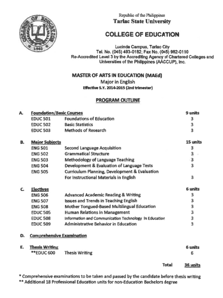 Curriculum - Maed English | PDF