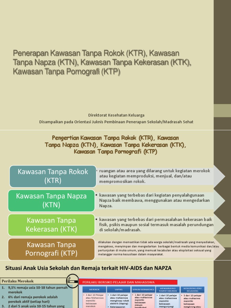 Materi KTR, KTN, KTK, KTP | PDF
