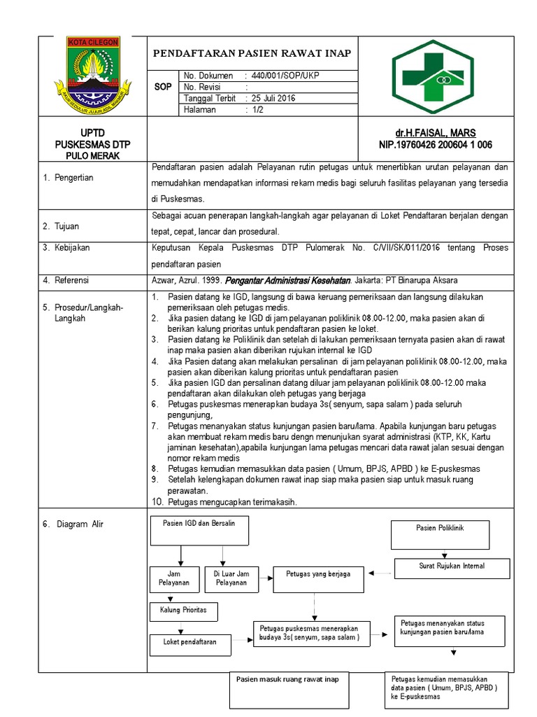 Sop Pendaftaran Ranap E-Pus | PDF