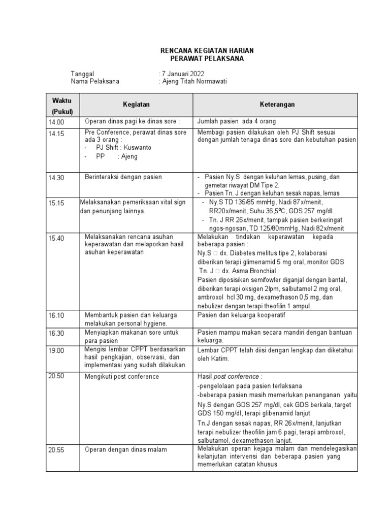 Contoh Laporan Perawat Pelaksana | PDF
