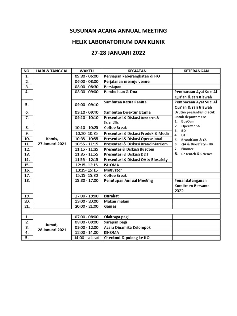 Susunan Acara Annual Meeting 27-28 Jan 2022 | PDF