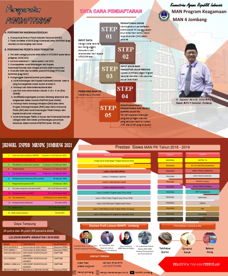 Brosur MANPK Jombang Fix | PDF