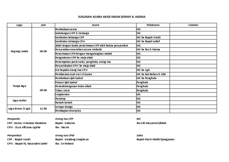 Contoh Susunan Acara Nikah | PDF