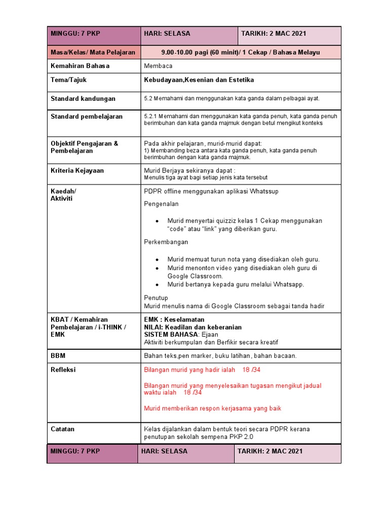 Minggu 7 PKP | PDF | Karier & Perkembangan