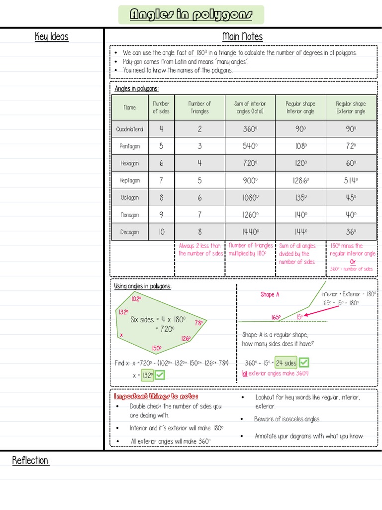 Angles in Polygons (Notes) | PDF | Polygon | Triangle