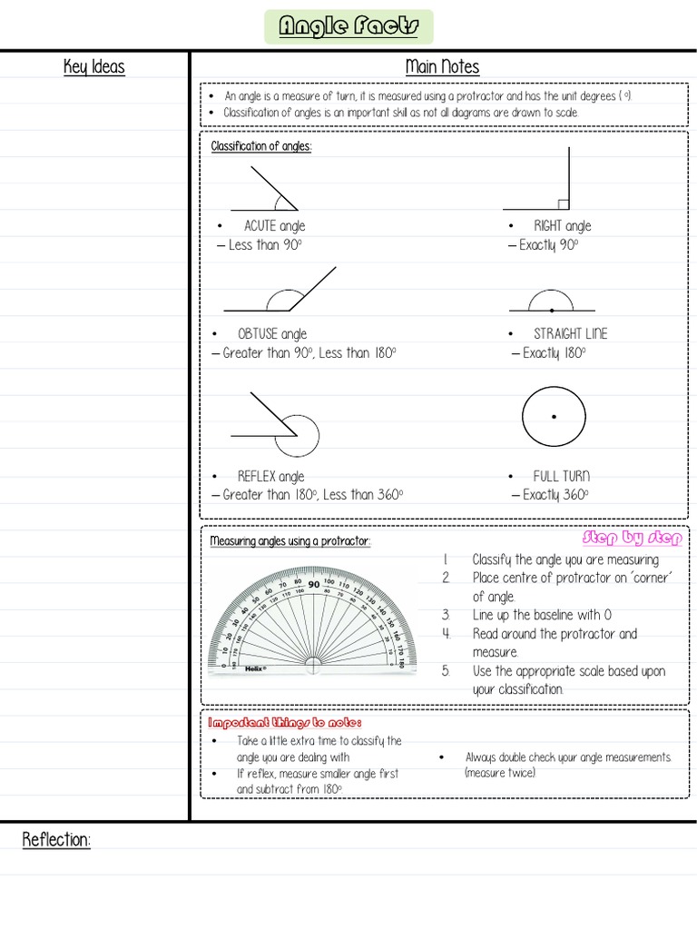 Angle Facts (Notes) | PDF
