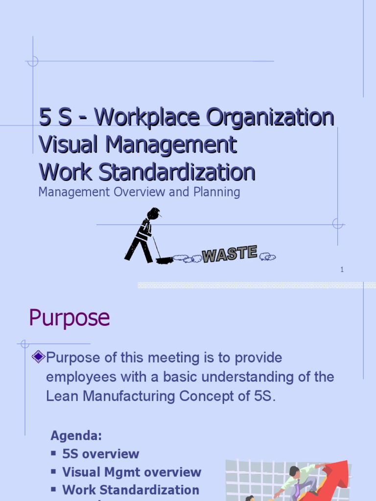 5 S - Workplace Organization Visual Management Work Standardization ...