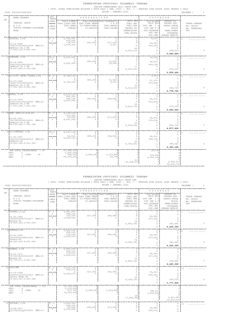 Daftargajib Upd (1) - 1 | PDF