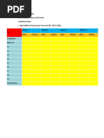 Recomputed Grades Form | PDF | Career & Growth