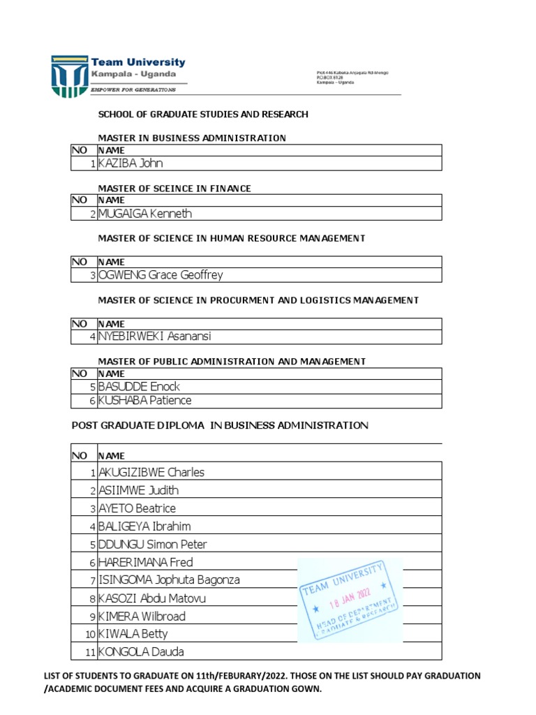 Master in Business Administration Name: School of Graduate Studies and ...