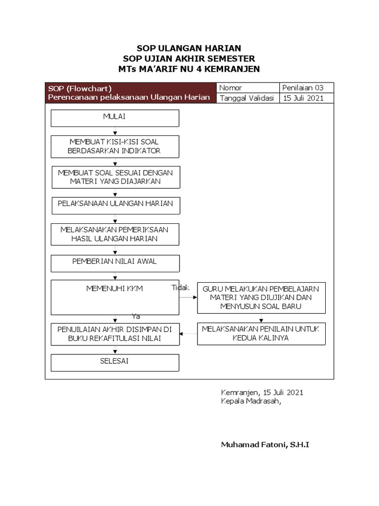 Evaluating Student Progress | PDF