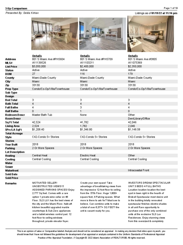 Sls Lux Brickell Units Comparison | PDF | Real Estate Appraisal | Bathroom