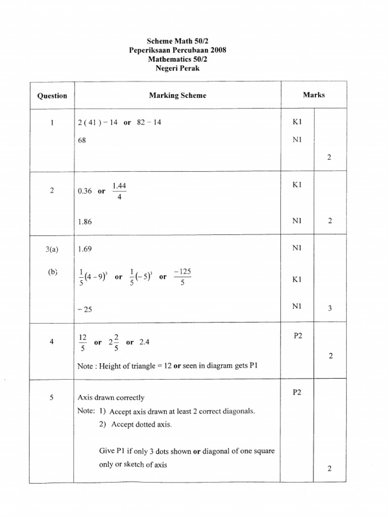 Percubaan PMR Perak 2008 - Maths Paper 2 (Ans) | PDF | Geometry | Space