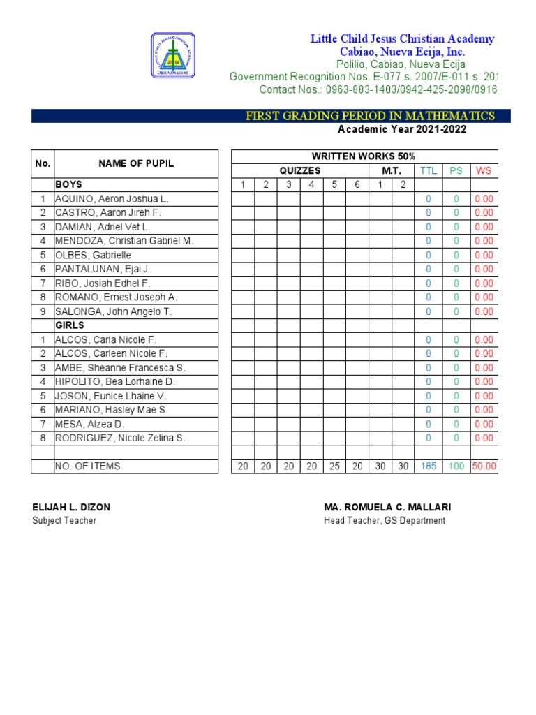 Grade 6 Grading Sheet Overview | PDF