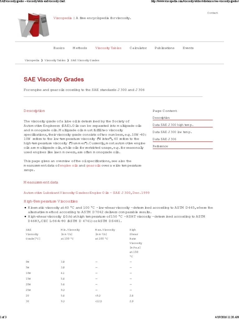 SAE Viscosity Grades - Viscosity Table and Viscosity Chart | PDF ...