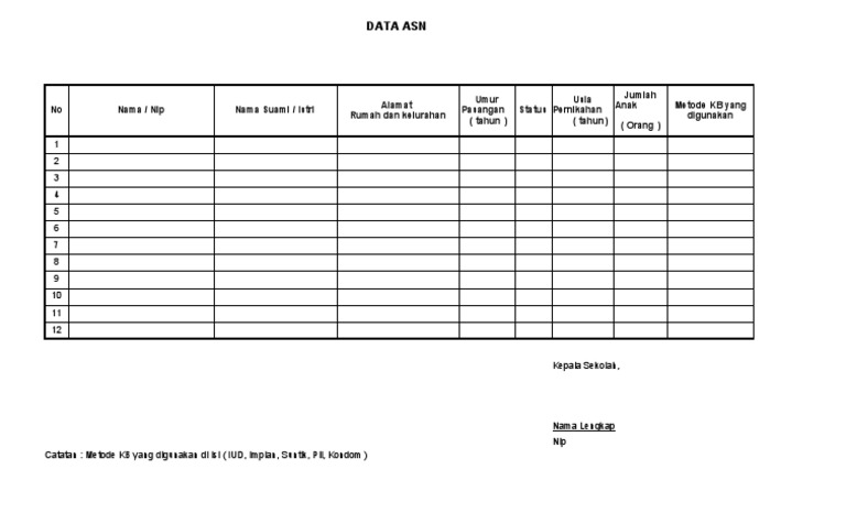 Format Data Peserta KB | PDF